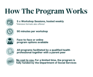 Workshop - Envisage Families